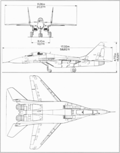 MiG-29 Fulcrum - Military Blog - Red Havoc
